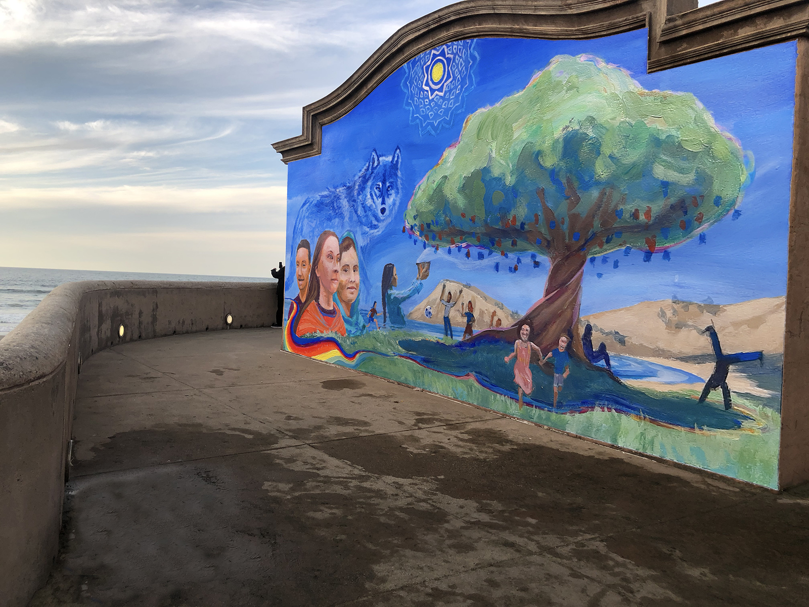 The Four Directions – Pacifica Murals